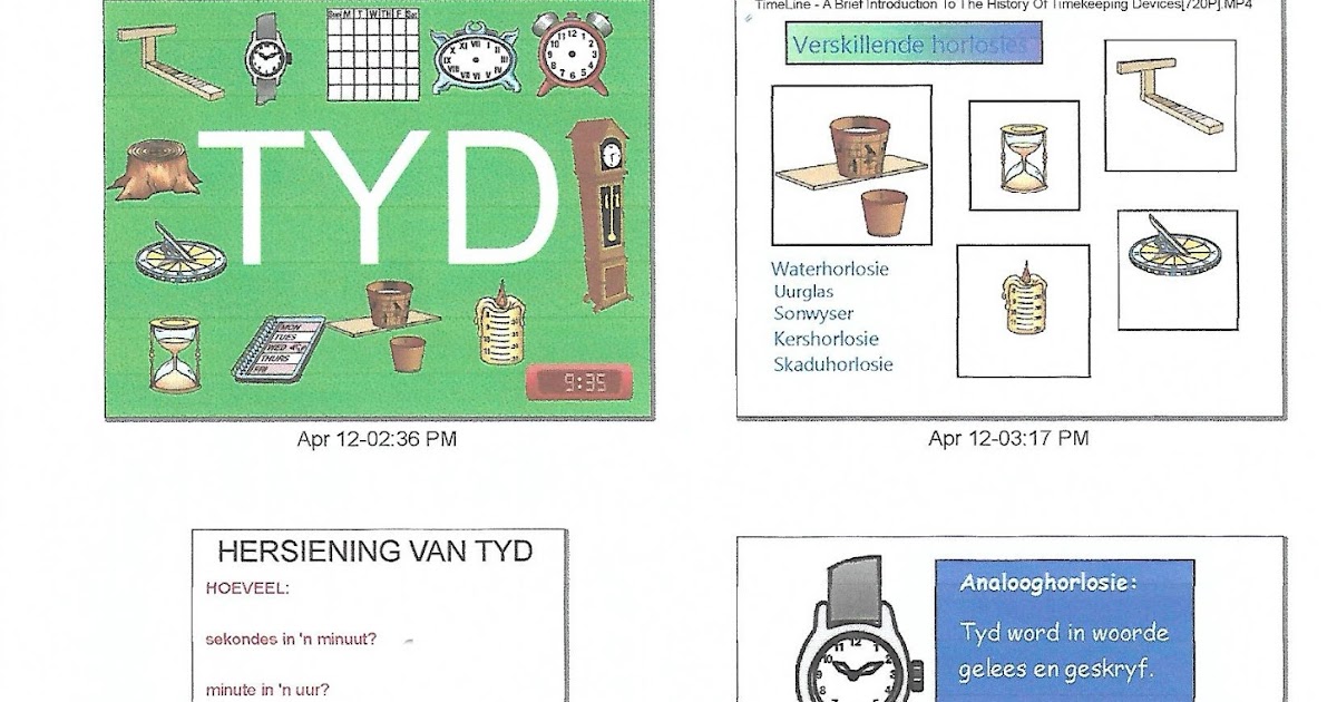 Tyd : Inleidingsfase