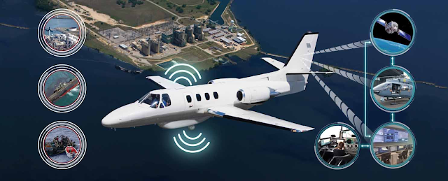 desarrollo defensa y tecnologia belica: Farnborough 2018: Bird ...