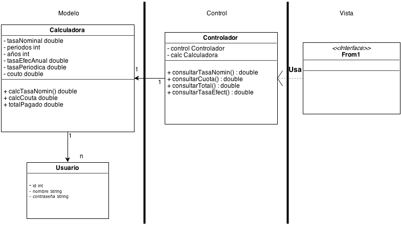.Net 2: UML Proyecto Final