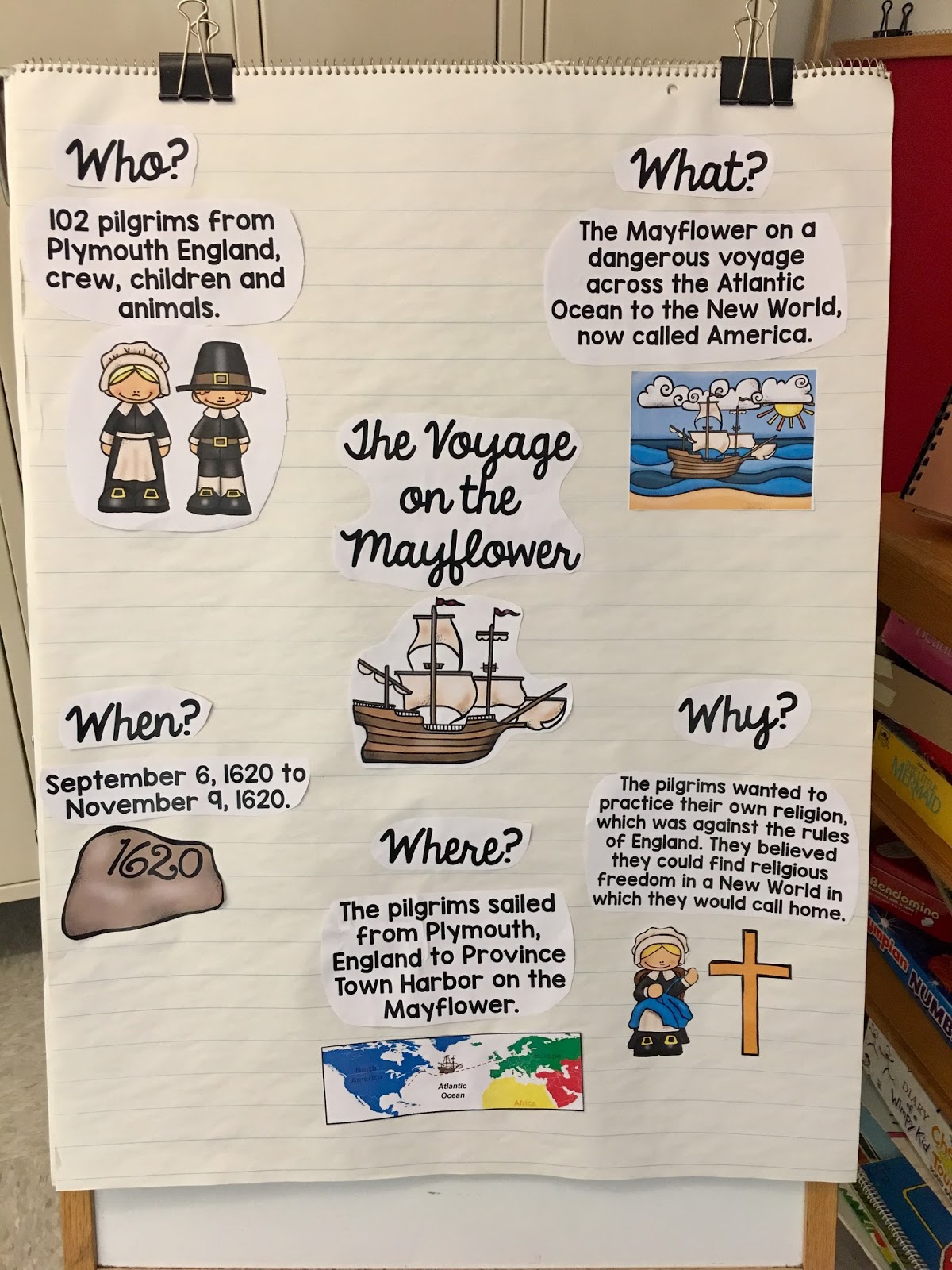 Social Studies Pocketbook Units! - Double Dose of Learning