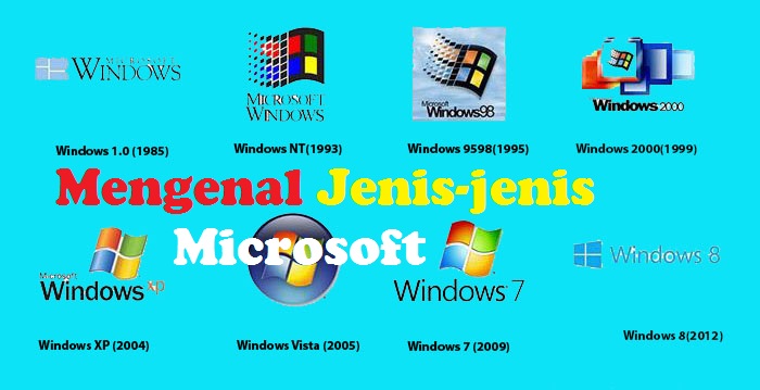 Mengenal Jenis-jenis Microsoft - BASECAMP TUTORIAL