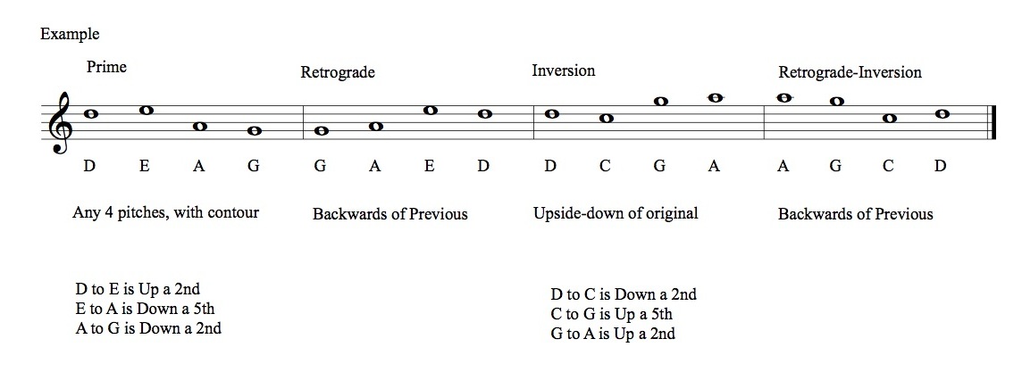 MARK ALBURGER, 2020: July 7 - Textures