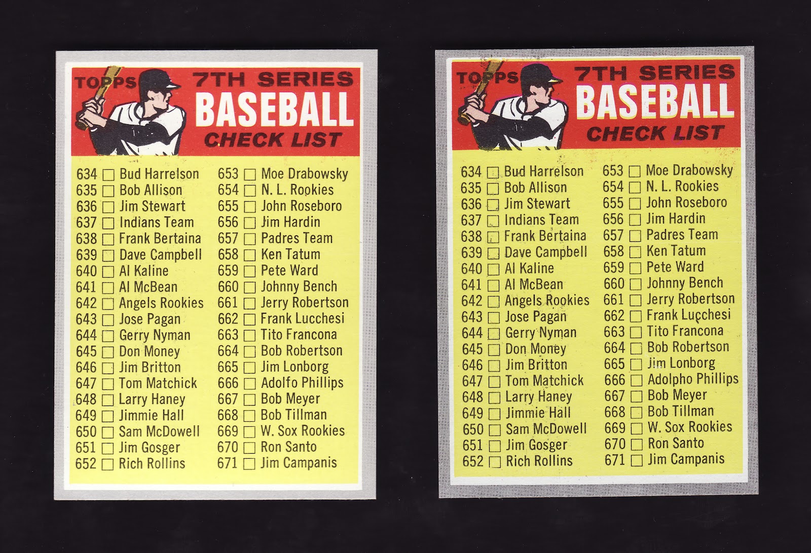 Collector's Corner: 1970 Topps Baseball Card #588 - 7th Series Checklist