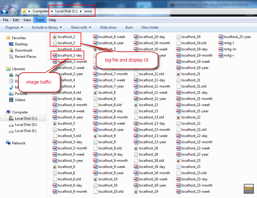 Welcome To Mrtg The Tool For Monitoring Network Traffic Webzone All Things Tech Tips Web