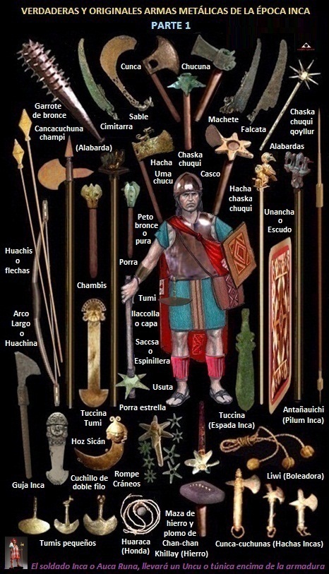 Petites guerres précolombiennes : Les armes des Incas