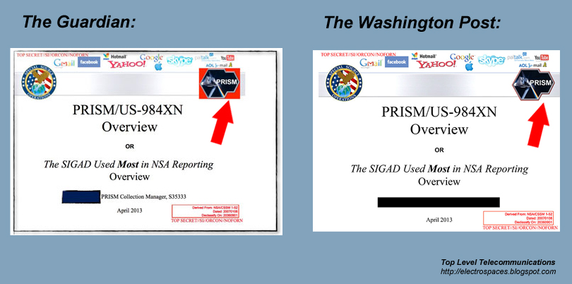 Are the NSA's PRISM slides photoshopped? ~ Secure Mobile Phone