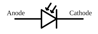 First Semiconductor effect is Recorded in 1833. « Sadaf Media