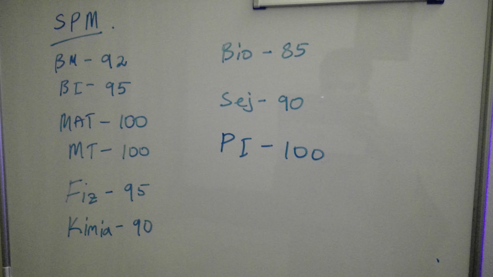 Fizik dan Astronomi: 10 Tips Skor SPM straight A+