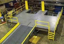 Tampa Florida Loading Dock & Door News: Custom Loading Dock Solutions ...