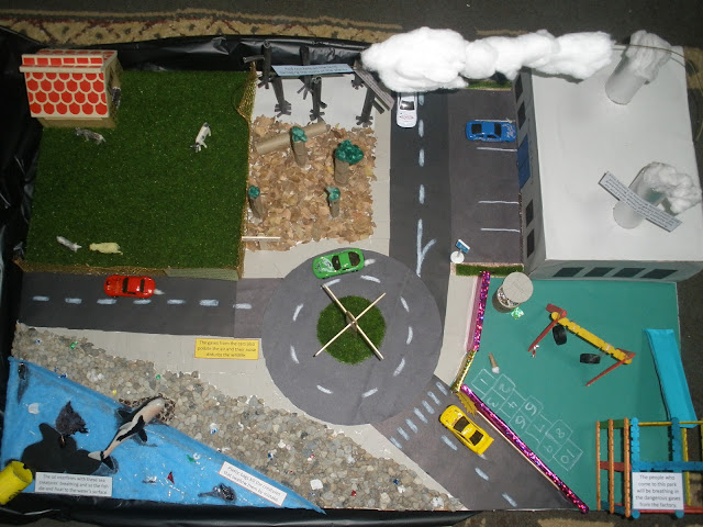 Our Crafty World: Pollution project for school