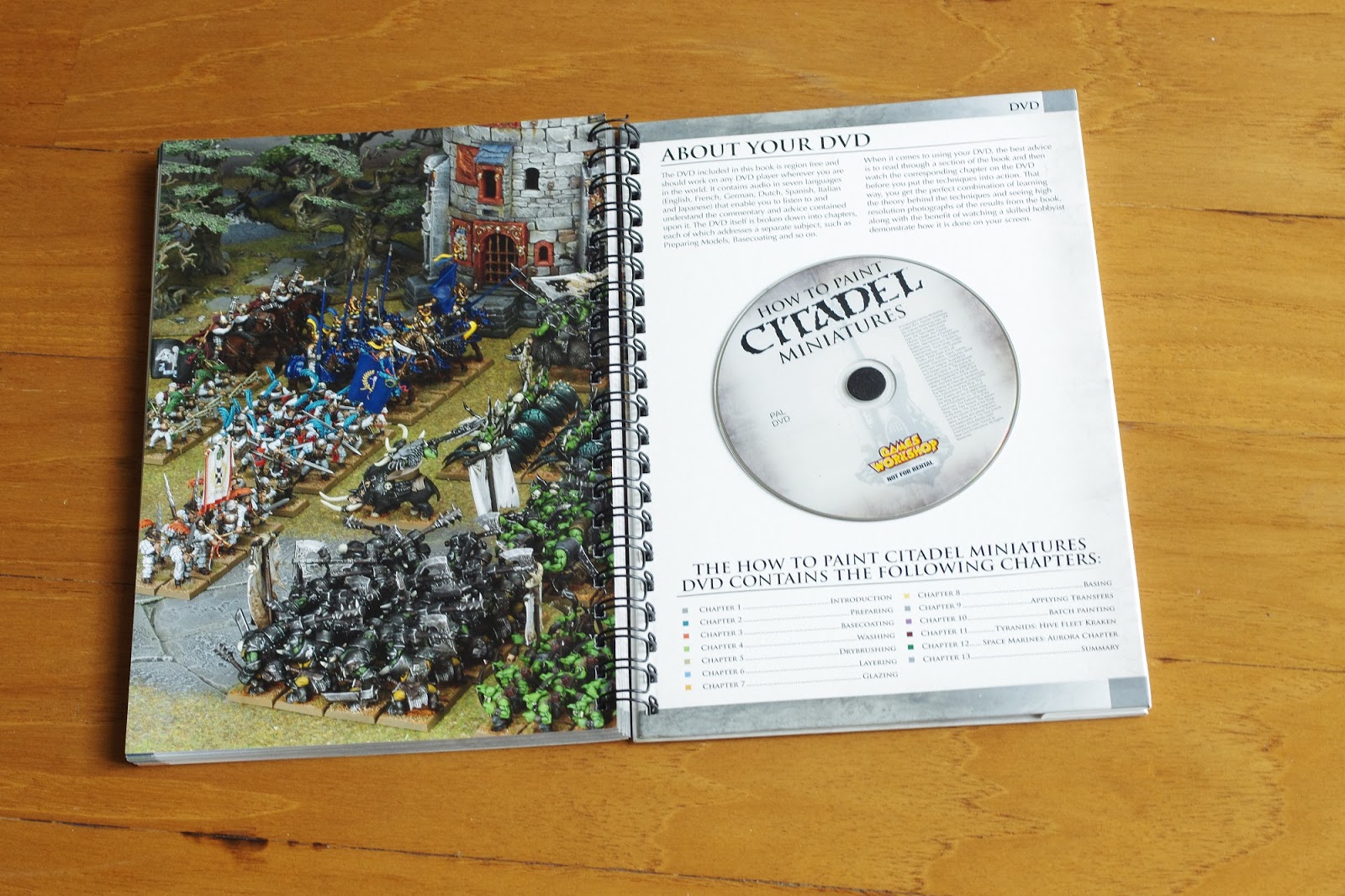 Forge Minor: How To Paint Citadel Miniatures