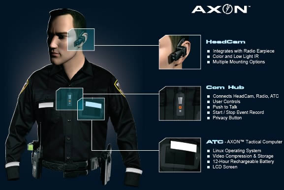 Non Lethal Security solutions(TASER): How Taser helps in Protecting TRUTH?