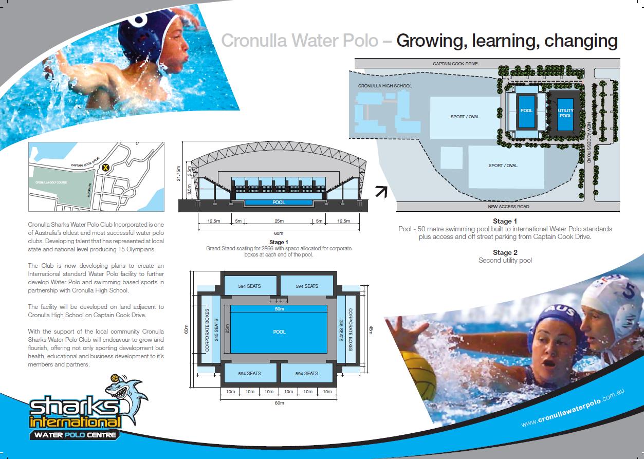 Cronulla Water Polo: Pools