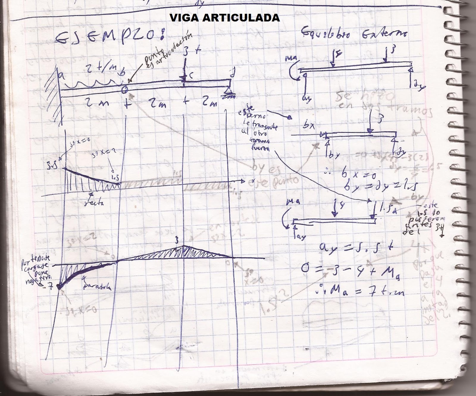 EJEMPLOS RESUELTOS ESTRUCTURAS ISOSTATICAS: EJEMPLO 5