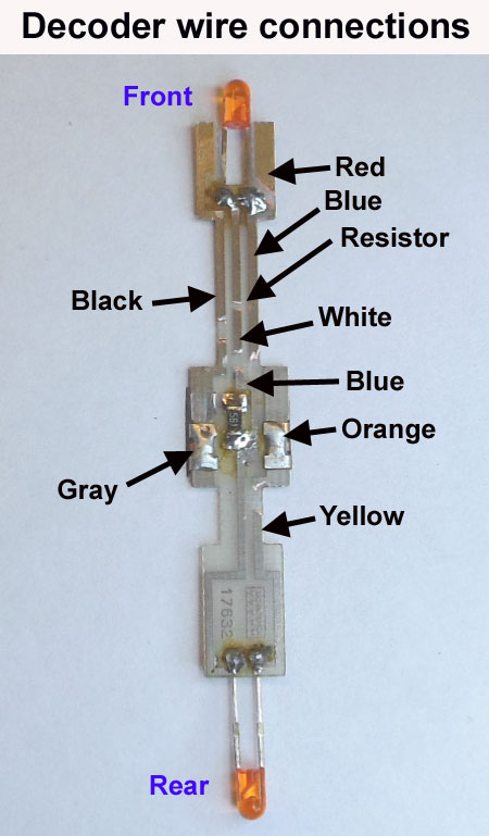 N Scale DCC Decoder Installs