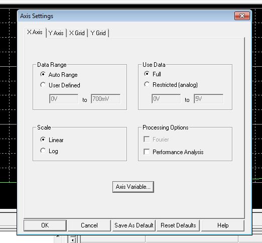 CIRCUITS IN SOFTWARE: PMOS Characterisics ( PSPICE )