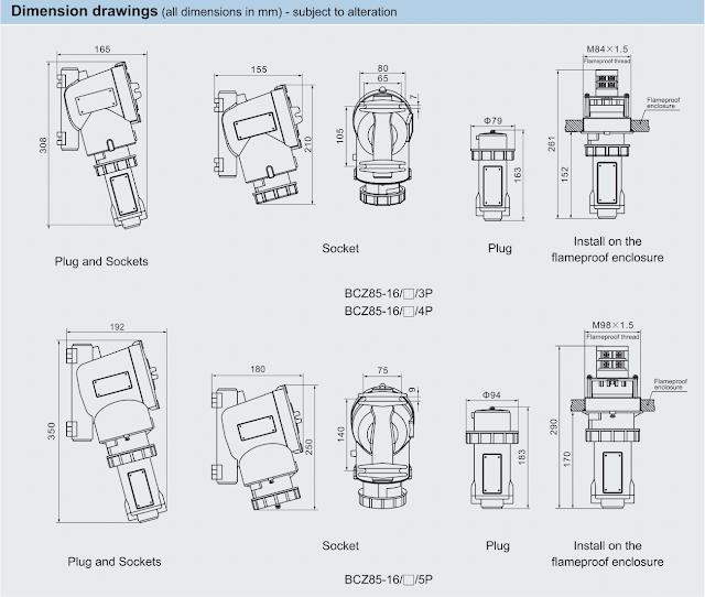 BCZ85 plug socket explosion proof alumunium warom/ plug socket ...