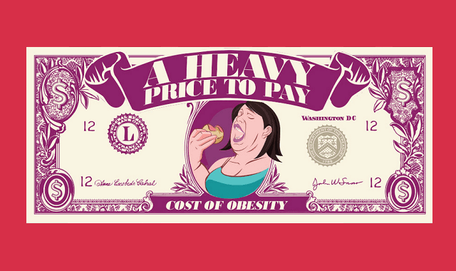 A Heavy Price To Pay Cost of Obesity #infographic - Visualistan
