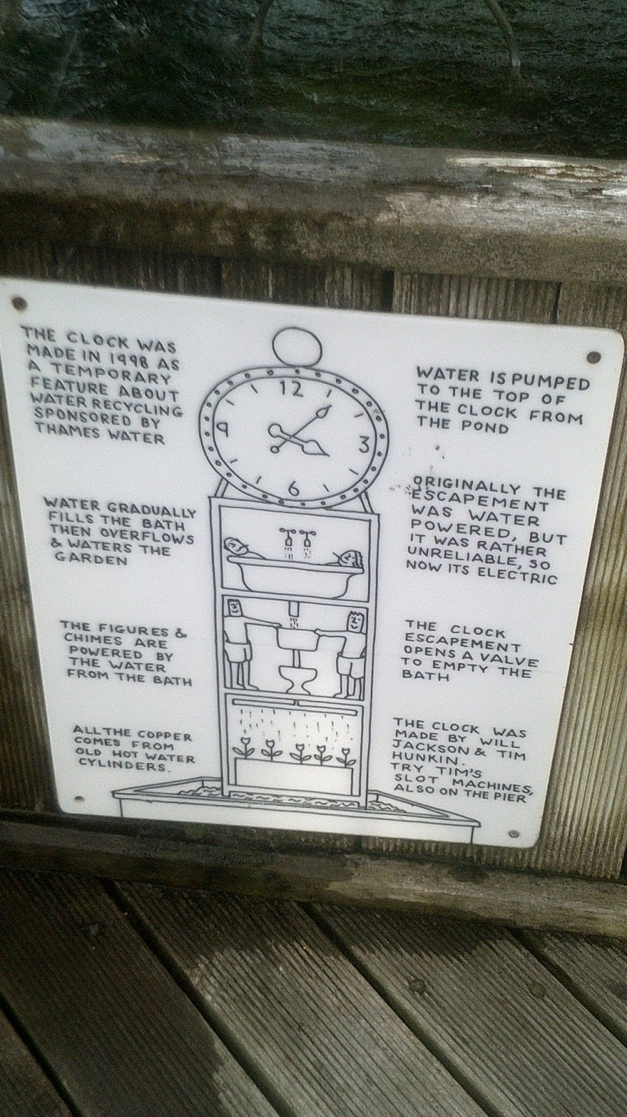 wigton physics: Tim Hunkin's water clock on Southwold Pier