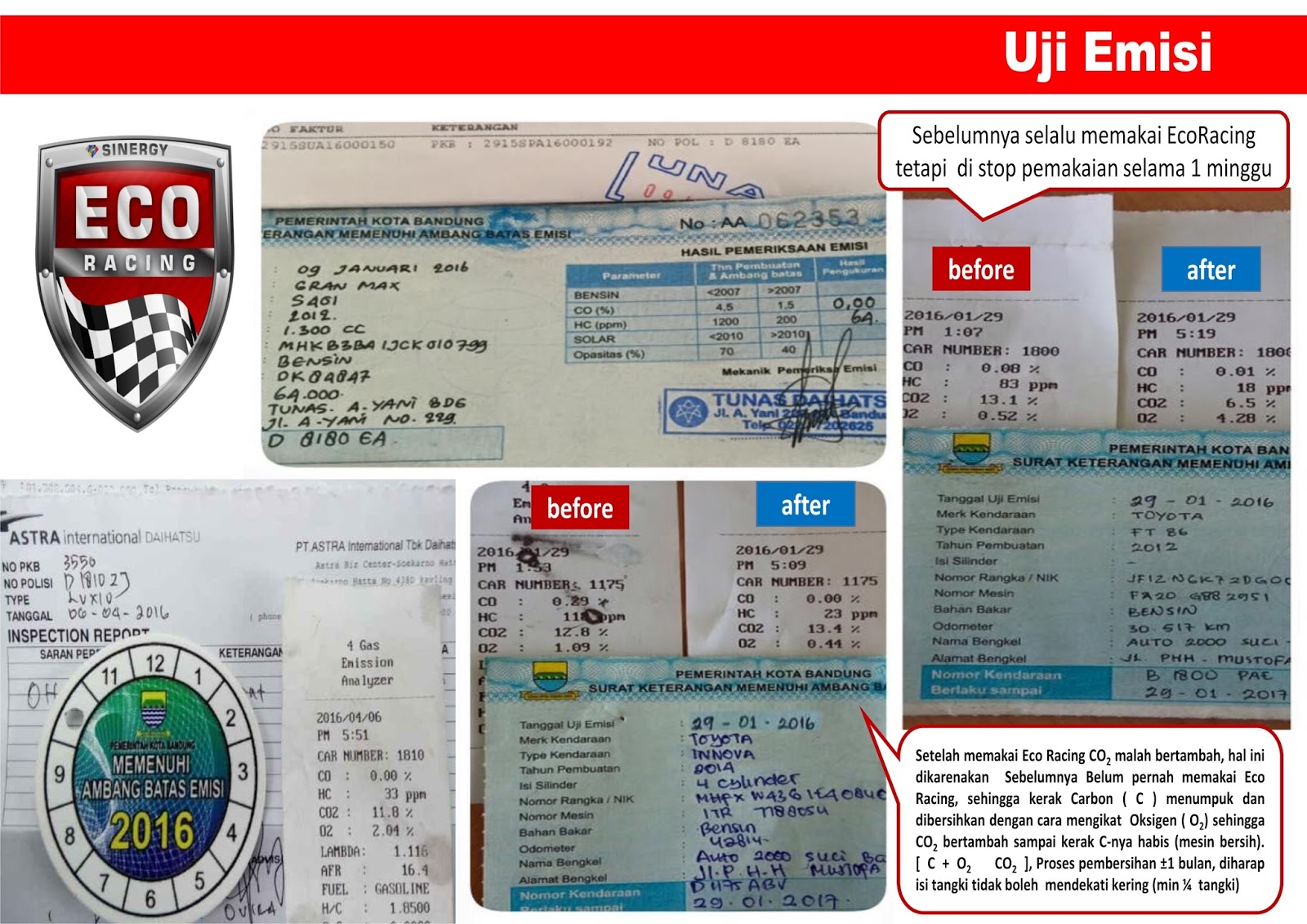 Ecoracing di Kota Jakarta Barat - 085842974408 | Jual Eco Racing ...