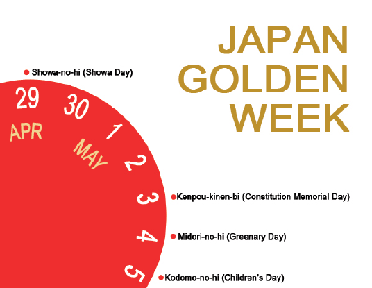 L'angolo giapponese: GOLDEN WEEK