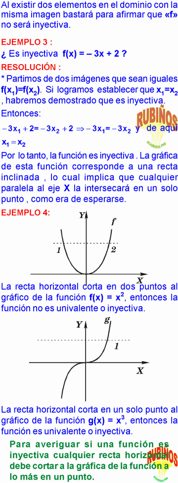 FUNCIONES INYECTIVAS EJERCICIOS RESUELTOS