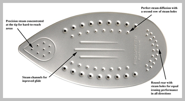 OSCA IRONING: Deconstruction of an Iron
