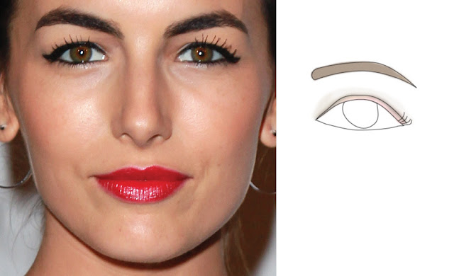 C'est Jolie!: What's Your Eye Shape?