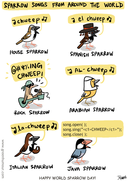 Green Humour: Sparrow Songs from around the World