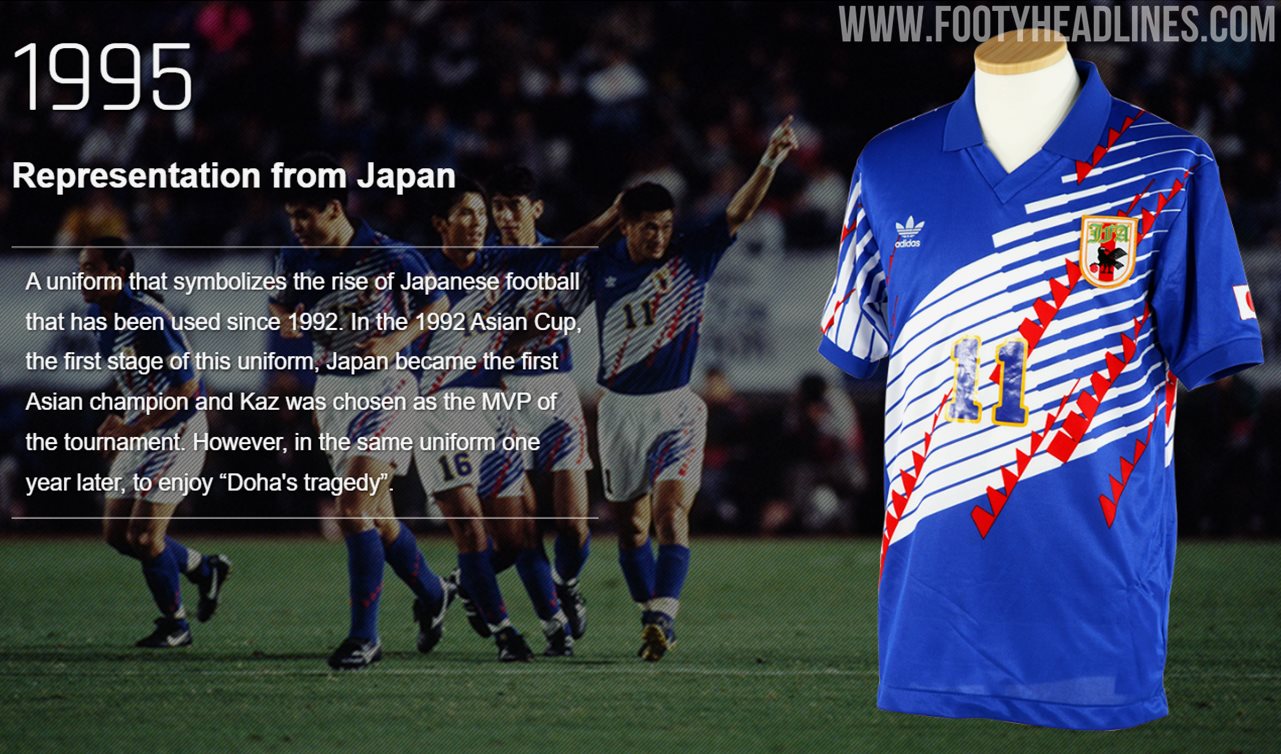 Detailed Japan Kit History From 1936 Until 2020 - Including Many ...