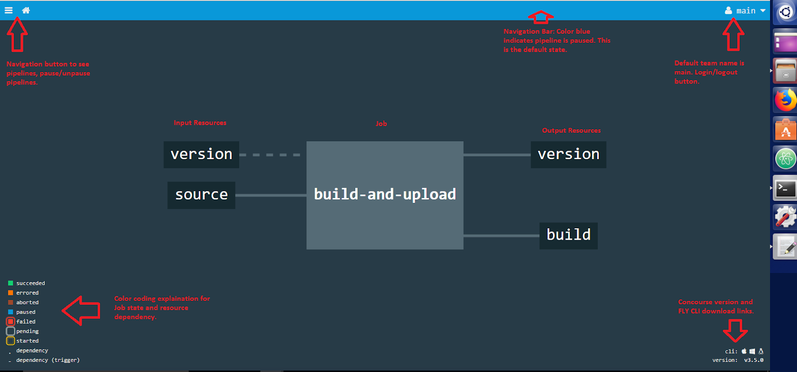 Concourse CI: A new way to approach CI-CD