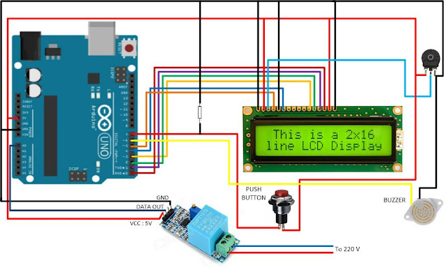 Sensor Tegangan AC 220 V dengan Arduino