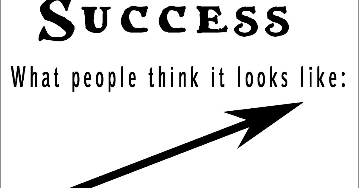 How To Be Confident: Success – What It Really Looks Like?