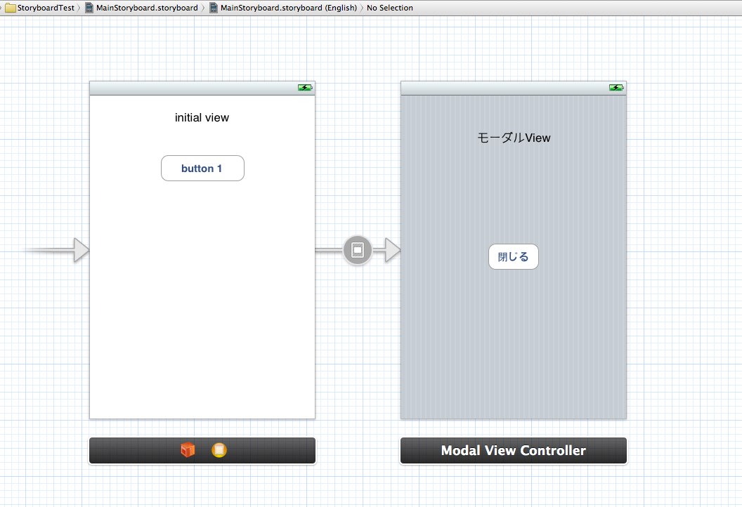 Selection 9 Ios Storyboardによる画面遷移の実装navigation Controller