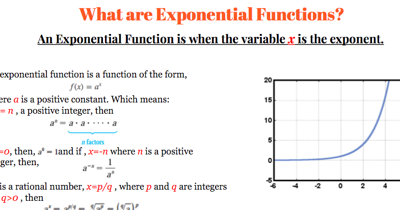 The Frances Domain ♔: Section 1.5 - Exponential Functions Cheat Sheet