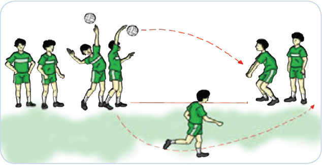 29+ Gambar Animasi Bergerak Volly