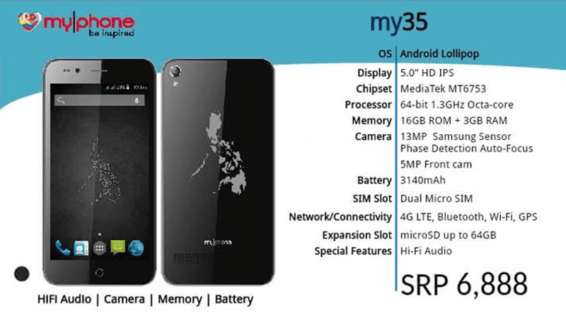 MyPhone My35 Leaked, Comes With Unreal Specs, 3 GB RAM, Octa Core, HiFi ...