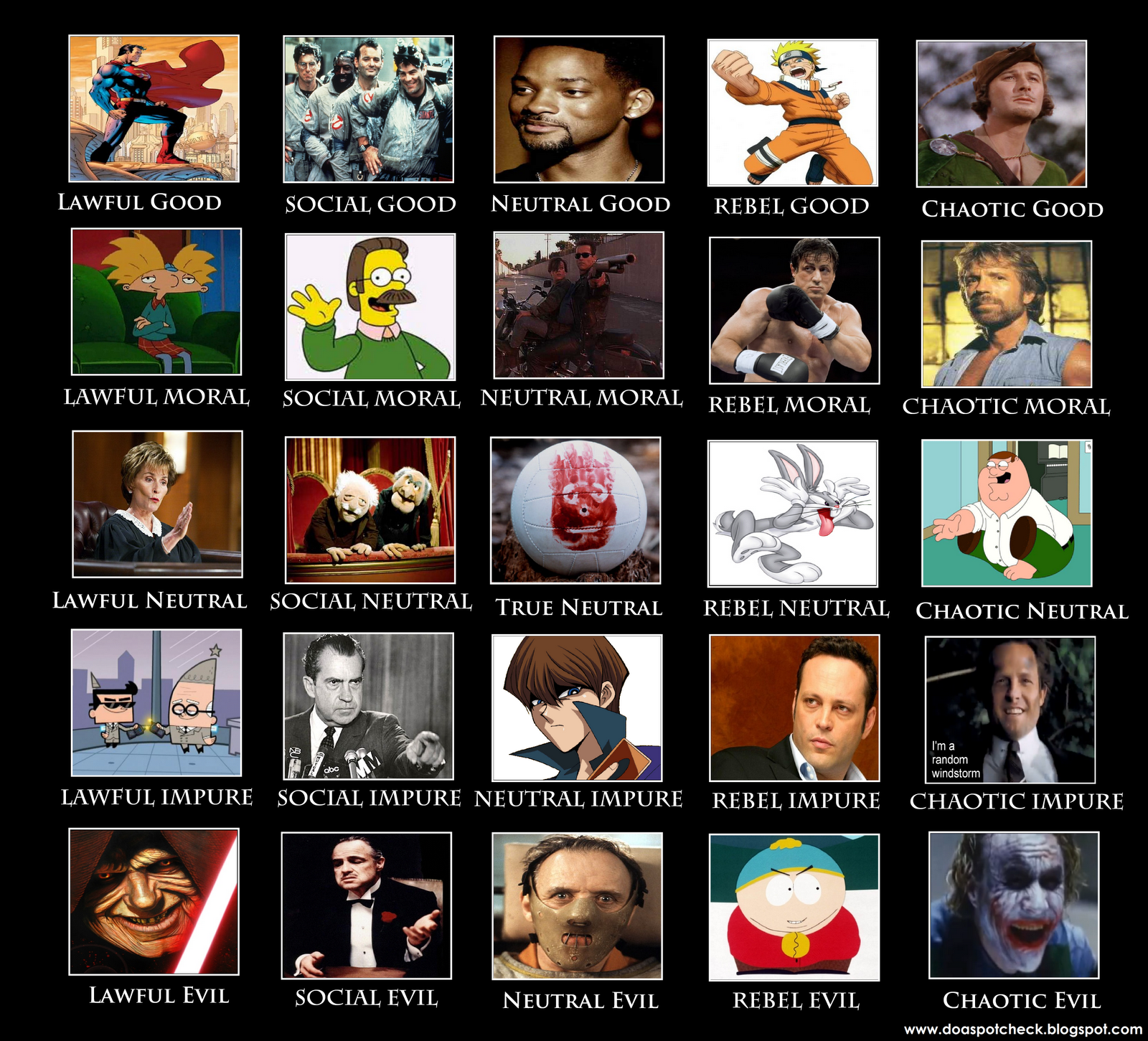 Do A Spot Check: June 2011