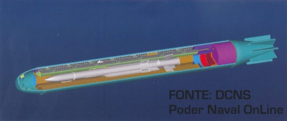 Blog de las Fuerzas de Defensa de la República Argentina: SAM naval ...