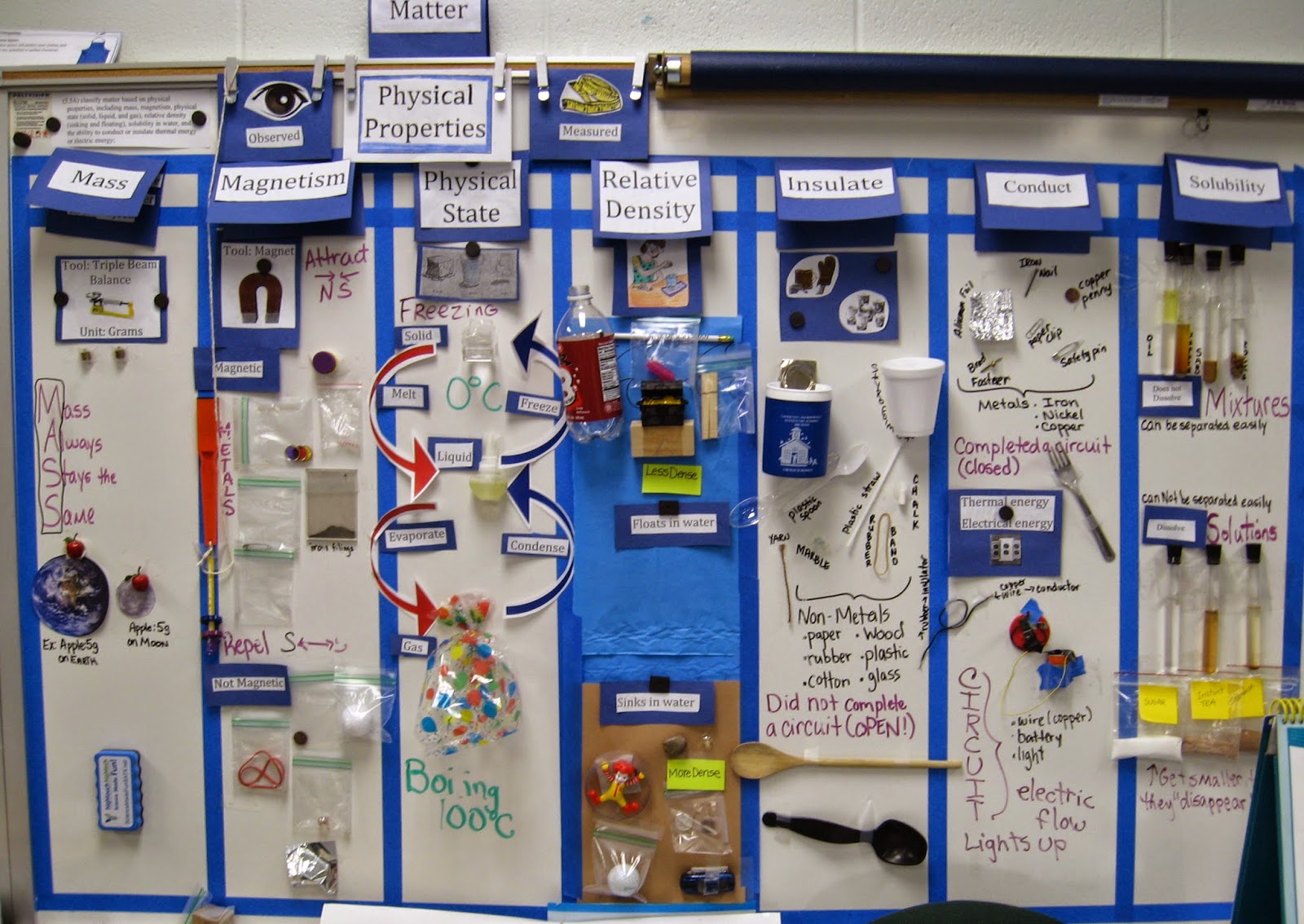 Jiru s Classroom Bulletin Board Display For Physical Properties Of Matter jiru-s-classroom-bulletin-board-display-for-physical-properties-of-matter