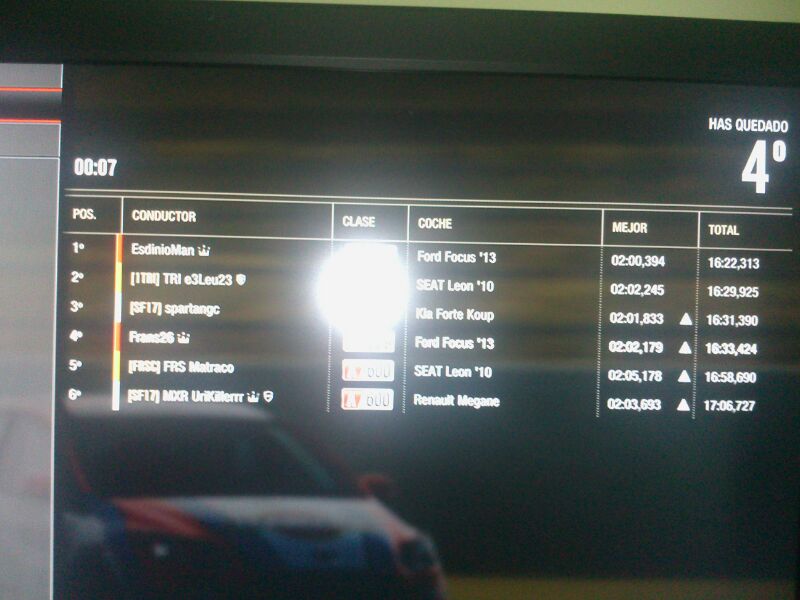 [WTCC] 3a Temp. Tablas de clasificación