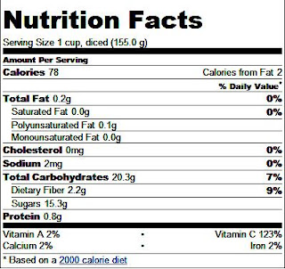 Pineapple Nutrition Facts | Herbal Medicine and Nutrition