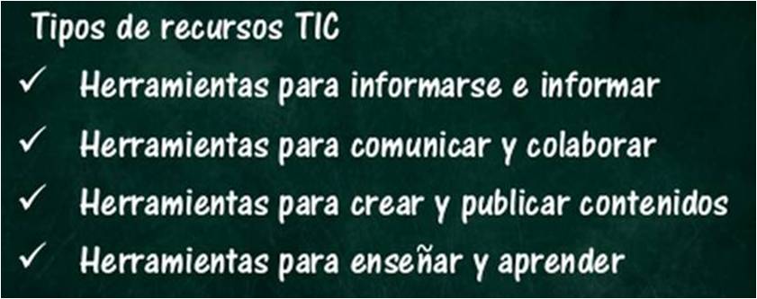 Banco de Recursos TIC y APPs para EDUCACIÓN FÍSICA: Tipos de recursos TIC