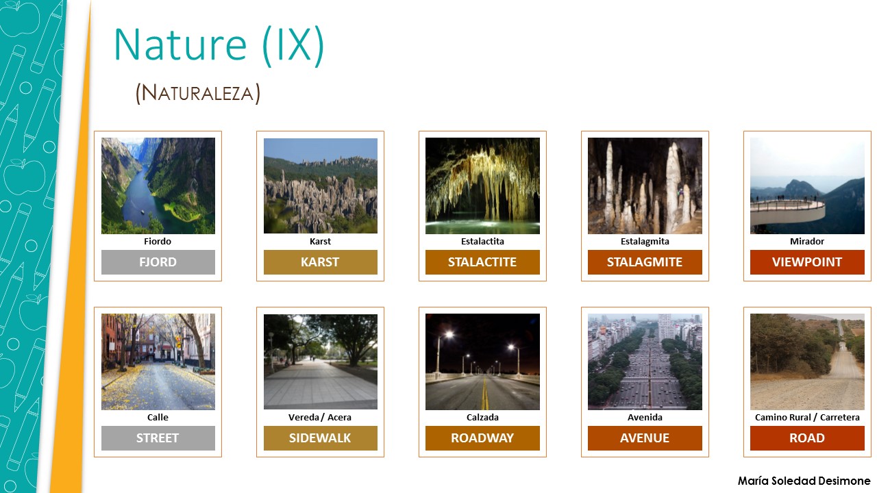 Cultura y TIC: INGLÉS. VOCABULARY. NATURE (NATURALEZA)