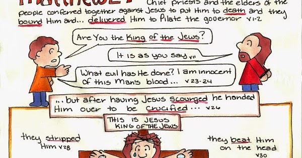 Doodle Through The Bible: Matthew 27