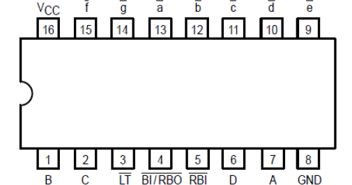 Electronics Info: BCD - 7 Segment Decoder (7447)