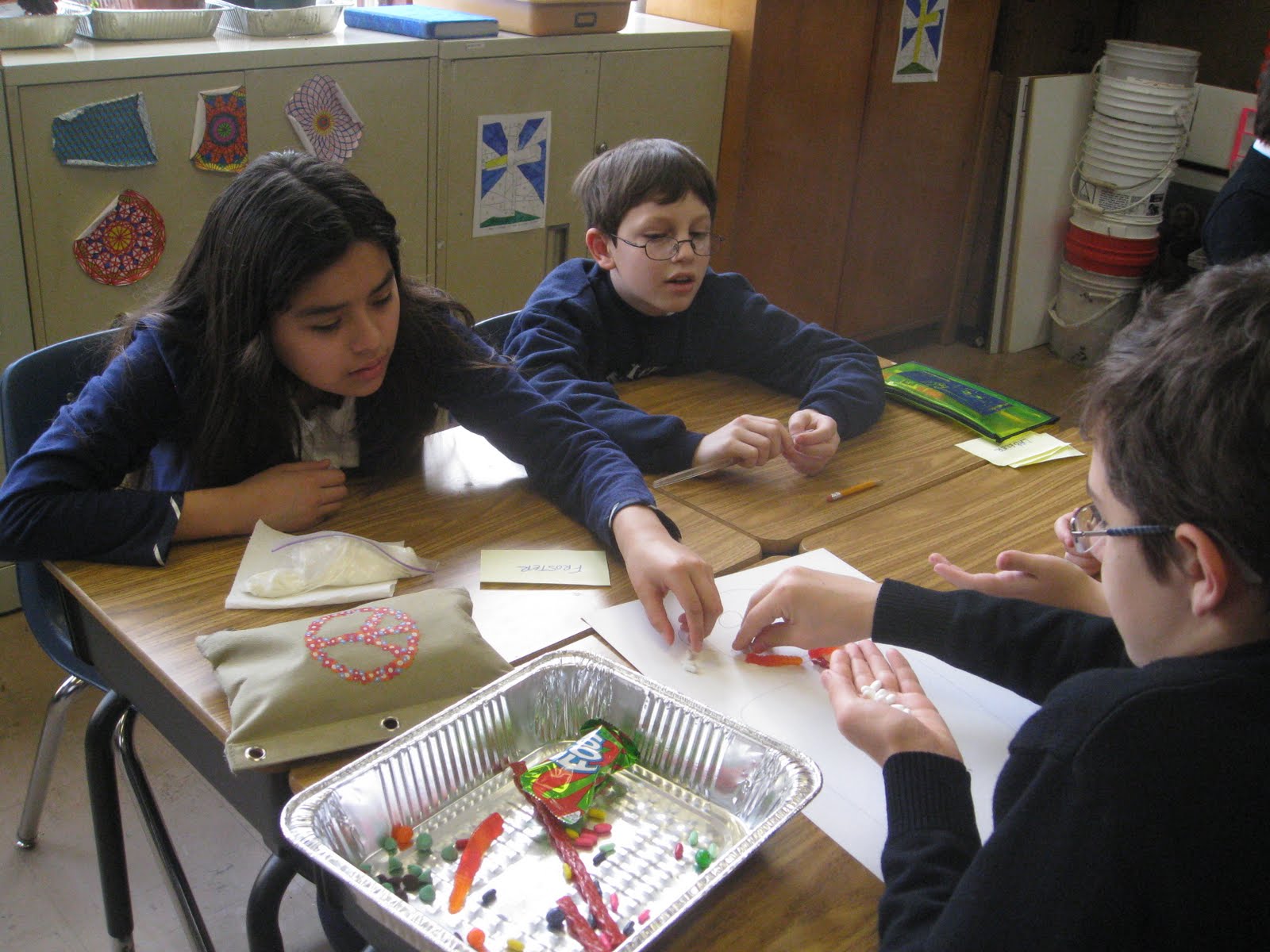 My Science Classroom: Edible Digestive Systems