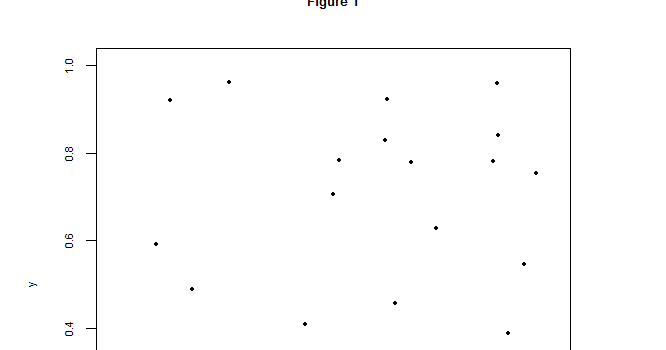 Ordre Spontané: Alignements de k points
