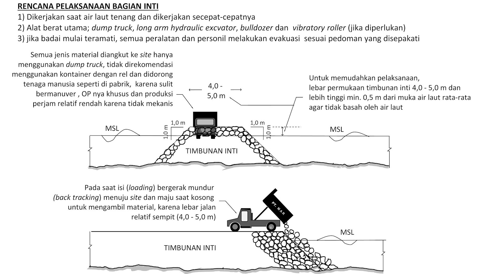 JC Power Sabo Dam: Kontruksi Pemecah Gelombang Laut Tipe Timbunan Batu