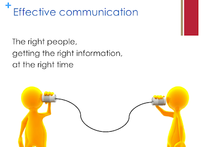 Daniel BLOG: Why Effective Communication Skills are Important for ME